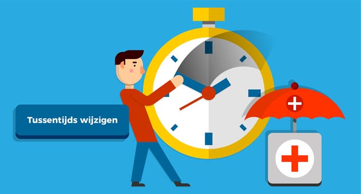 Zorgverzekering aanpassen: wanneer kan dat? | Poliswijzer.nl