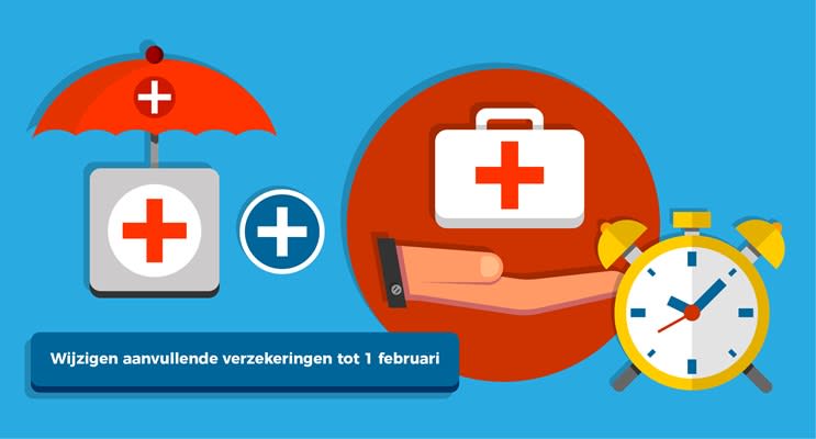 Zorgverzekering aanpassen: wanneer kan dat? | Poliswijzer.nl
