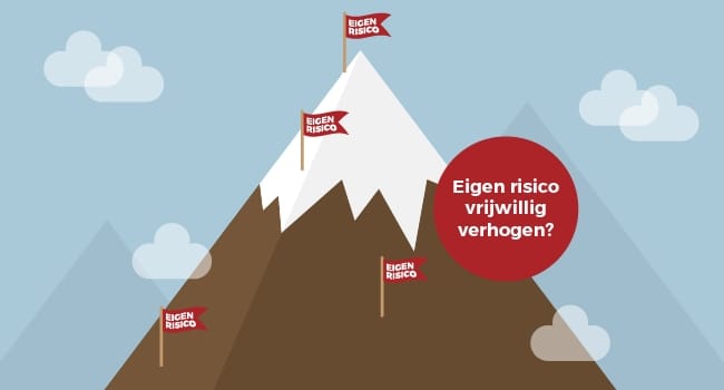 Vrijwillig eigen risico, wel of niet doen | Poliswijzer.nl